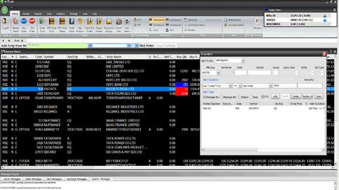 Best Online Stock Trading Platform in India | Mobile Trade App | Arihant Capital