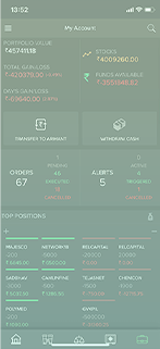 Best Online Stock Trading Platform in India | Mobile Trade App | Arihant Capital