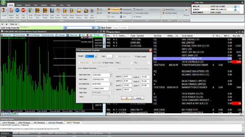Best Online Stock Trading Platform in India | Mobile Trade App | Arihant Capital